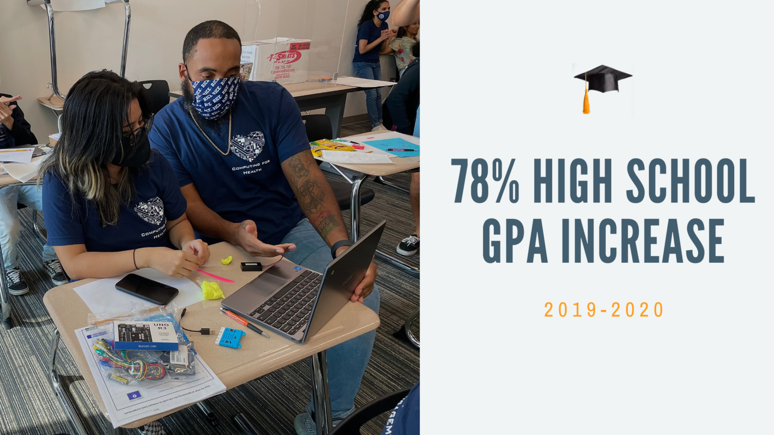 Social Justice Learning Institute