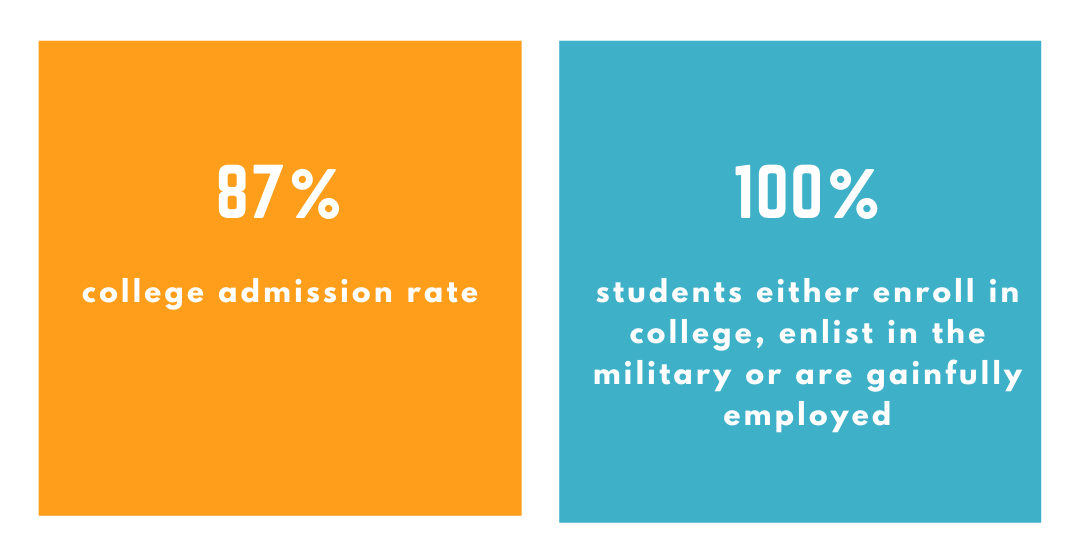 Social Justice Learning Institute